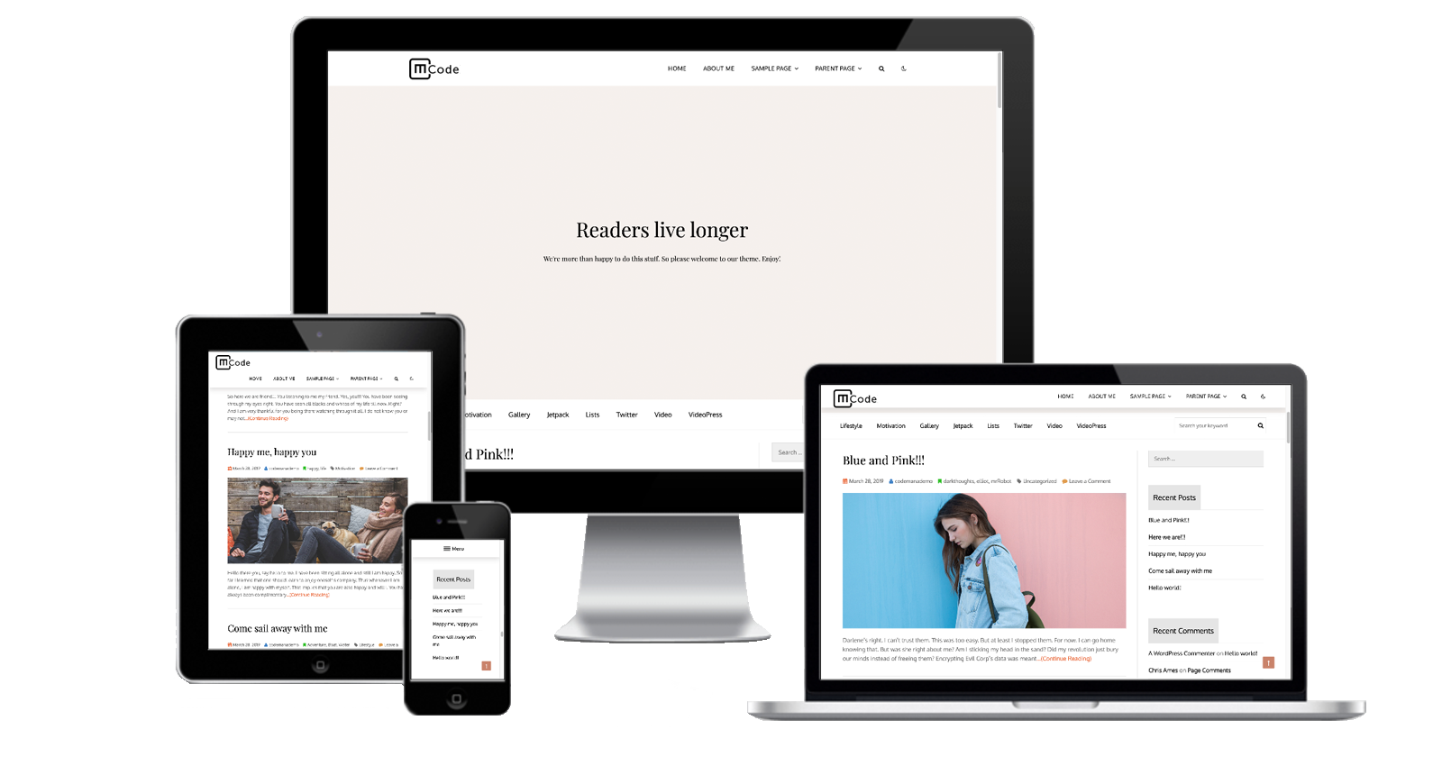 Dashboard - CodeManas